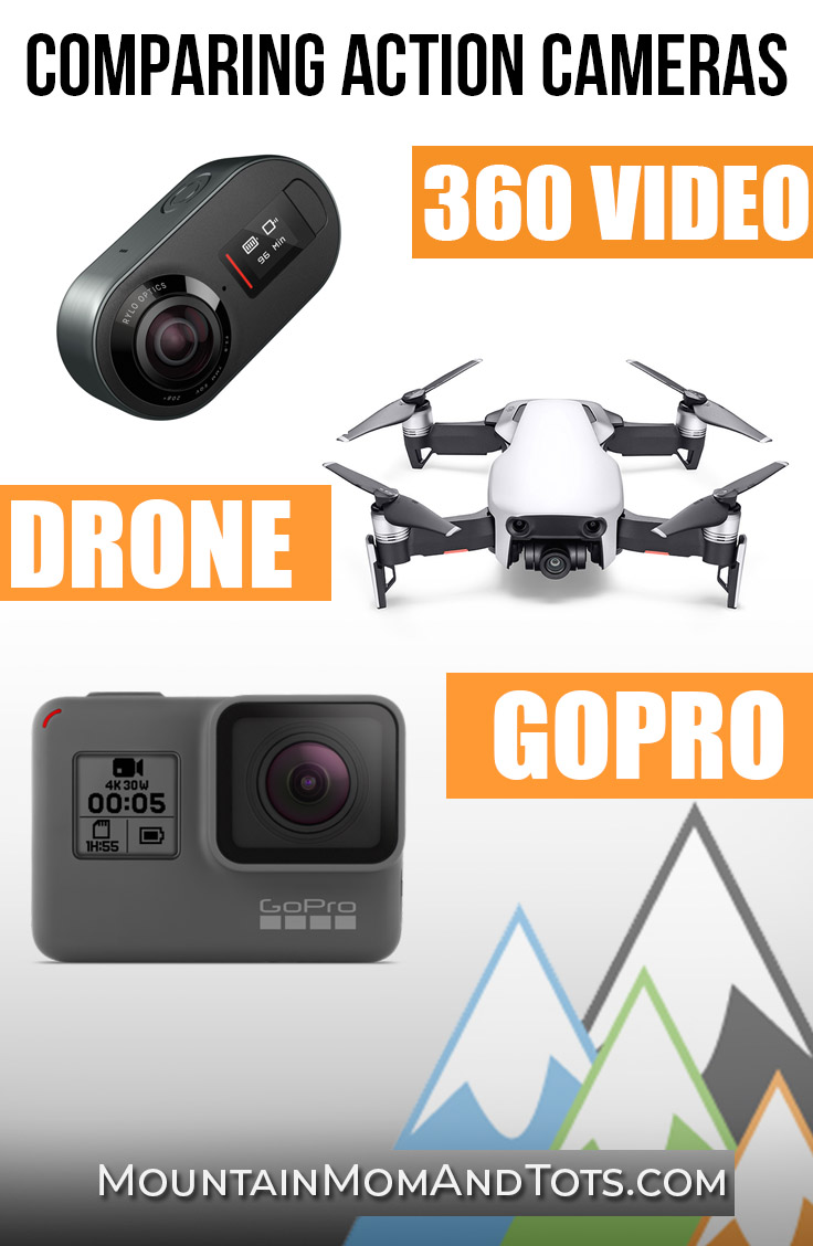 Comparing GoPro, 360 and Drone Video for Capturing Outdoor Action ...